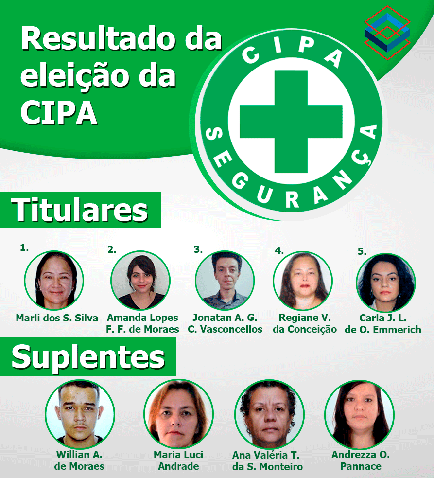 Edital Cipa 2022 – Funcabes | Fundação Caixa Beneficente